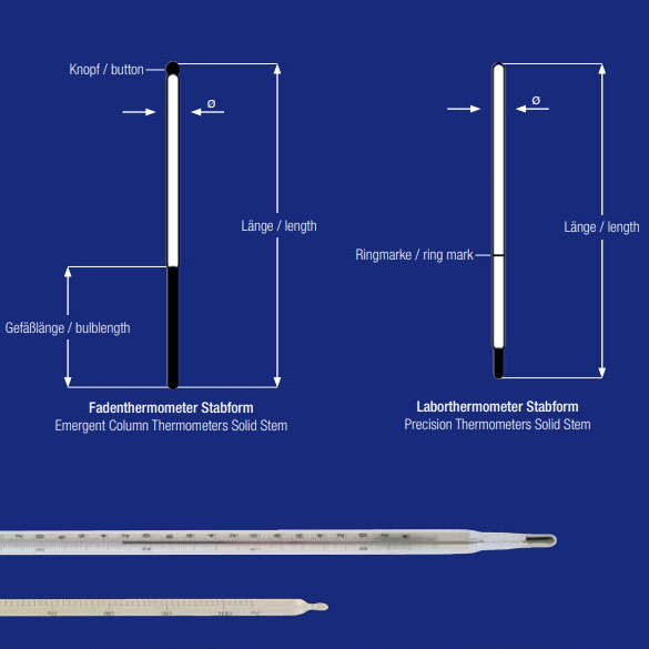 Amarell - labandu.pl